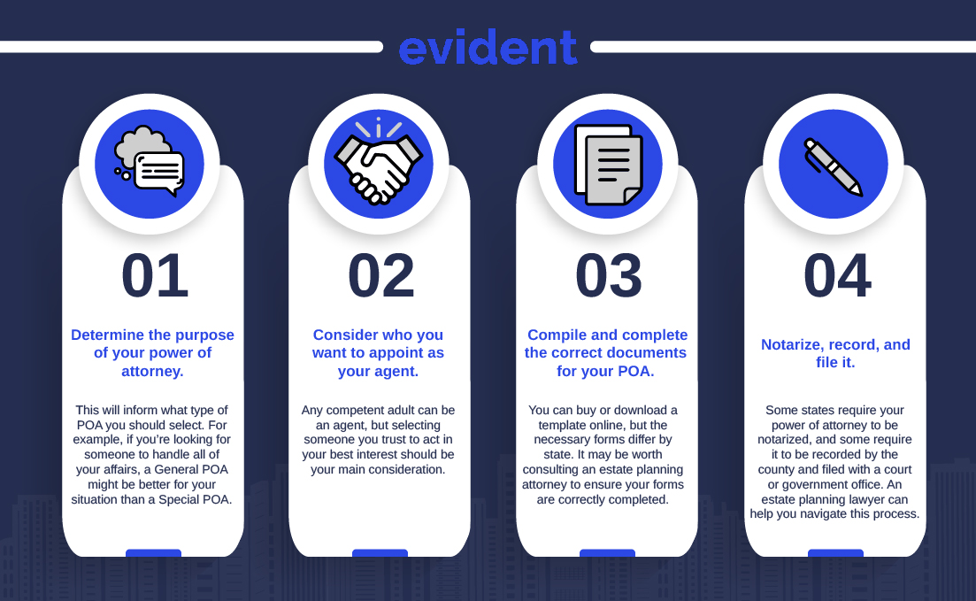 What is a power of attorney?