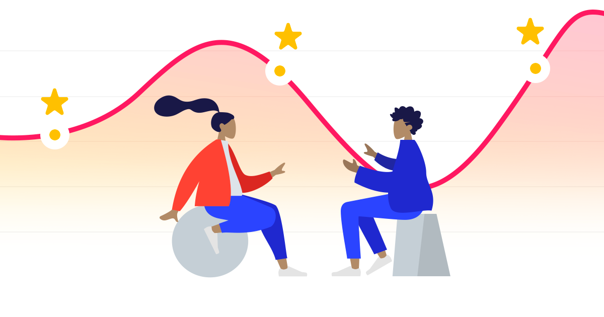 Ace Your Next Performance Review with These Self-Evaluation Tips - Mesh