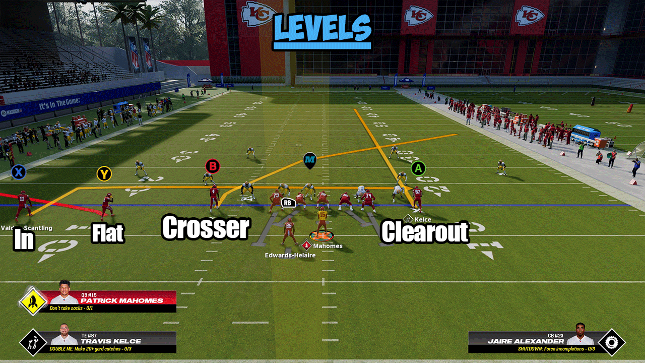 Top 100 Guide Homepage