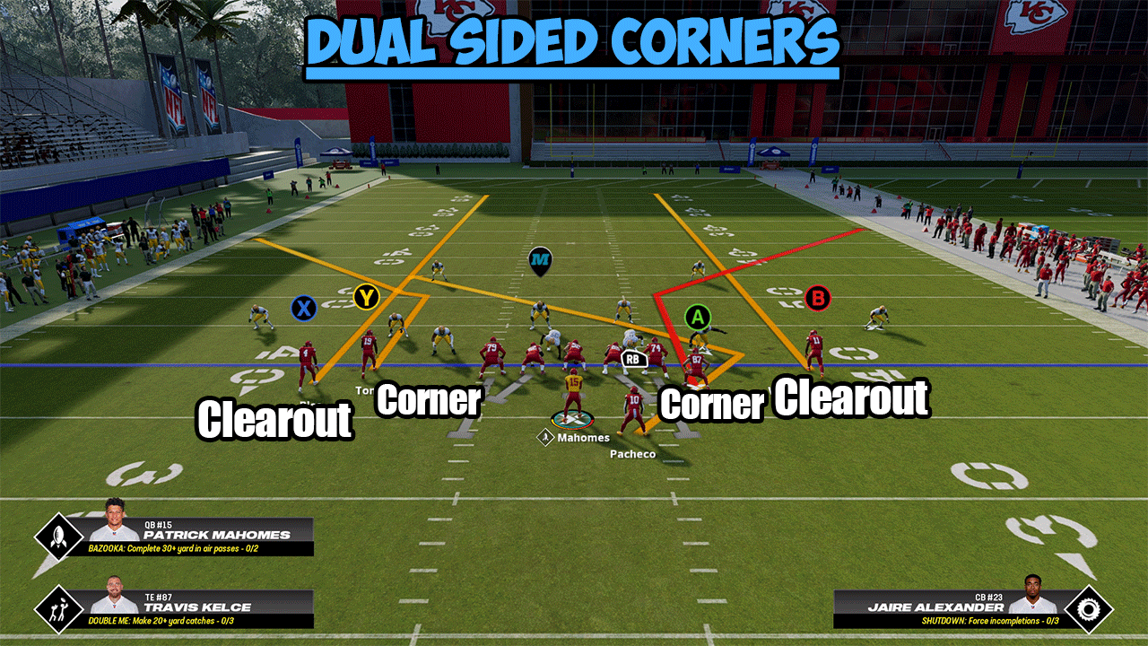 Top 100 Guide Homepage