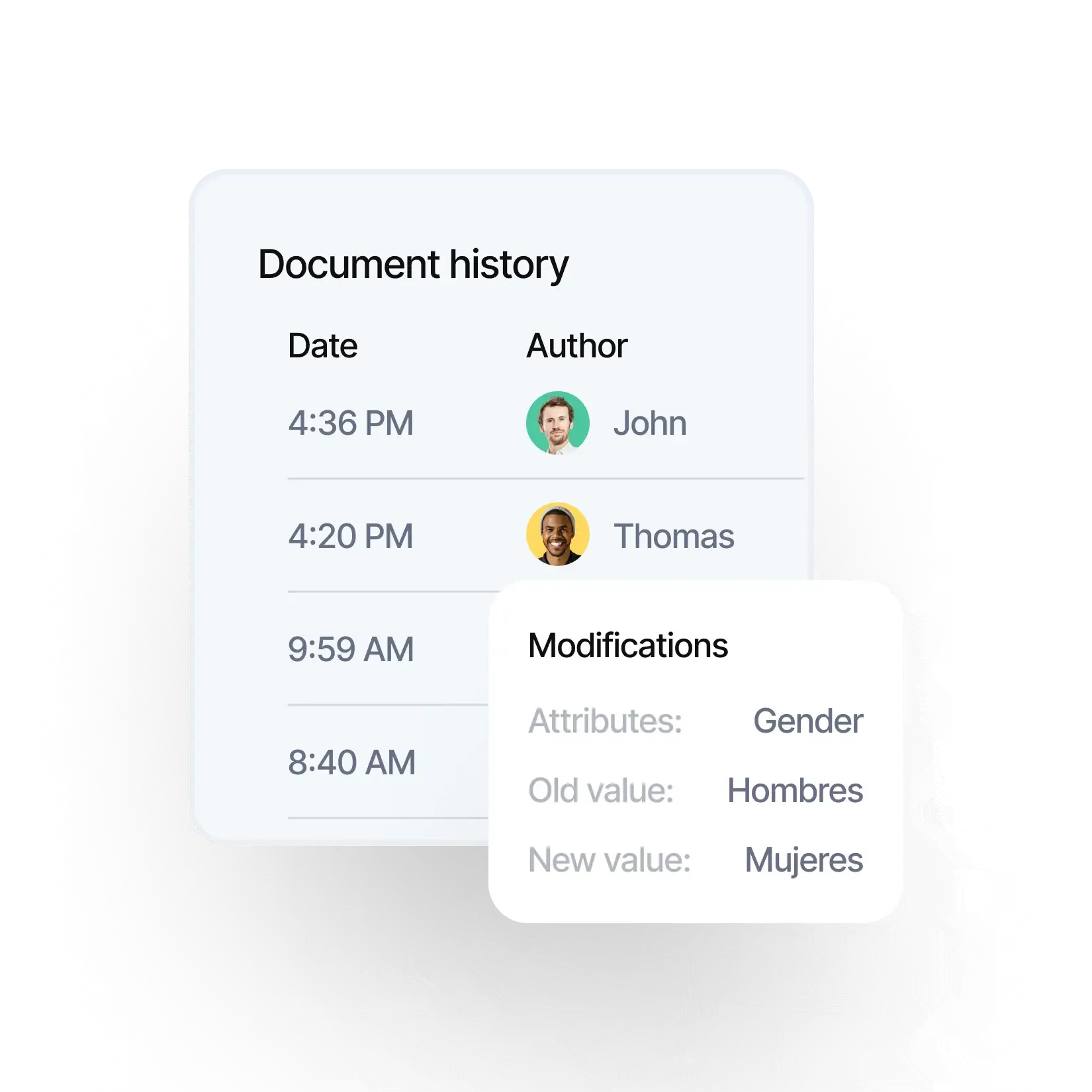PIM Quable: the easy-to-use PIM SaaS platform