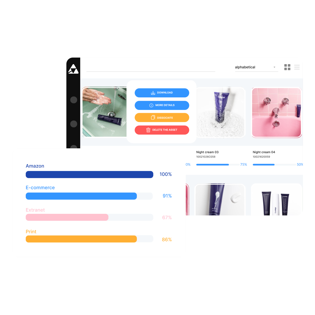 PIM software for the Beauty & Cosmetics industry