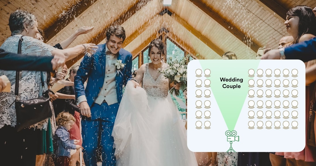 Positioning your Camera for a Wedding Live Stream - EventLive