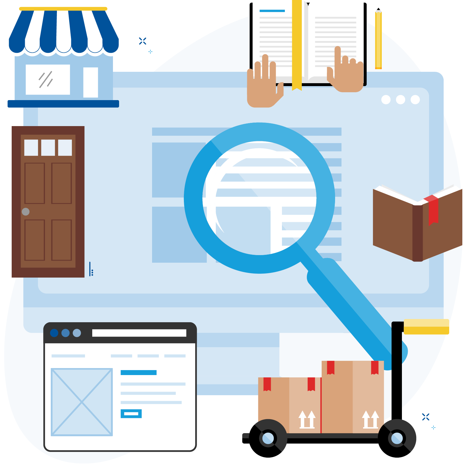 Ingram International Wholesale Services