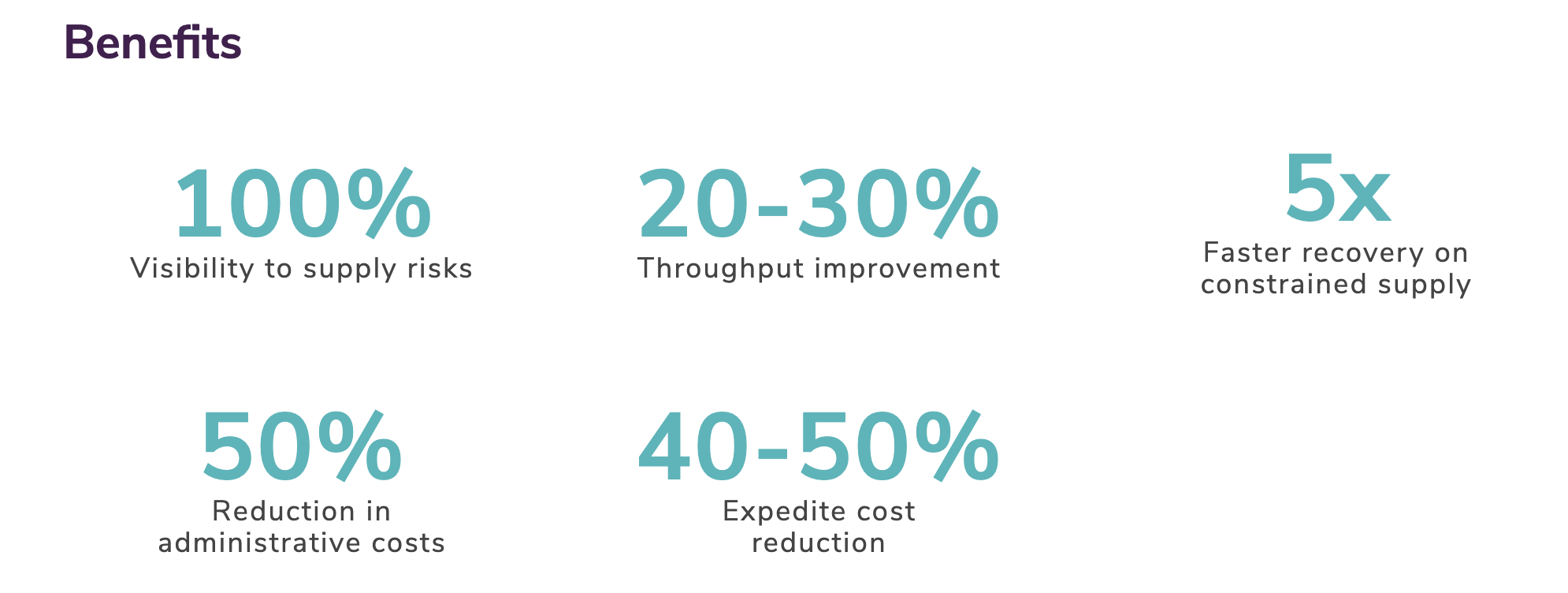 multi-tier-collaboration