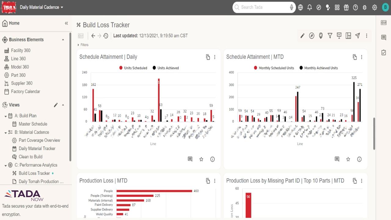 get-a-real-time-view-of-facility-ops-with-a-production-control-tower