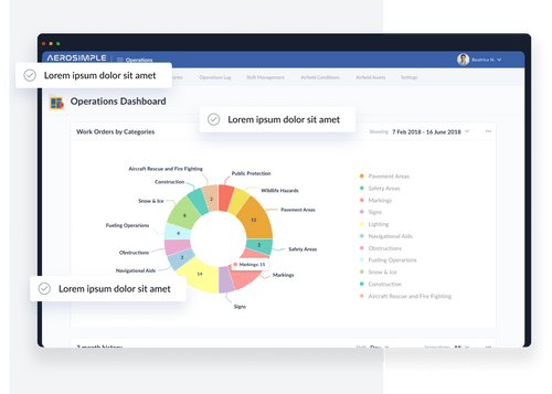 Airport Operations Software | Aerosimple