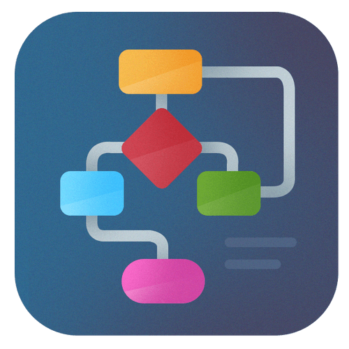 Part 139 and FAA Approved - Airport Management Software | AeroSimple