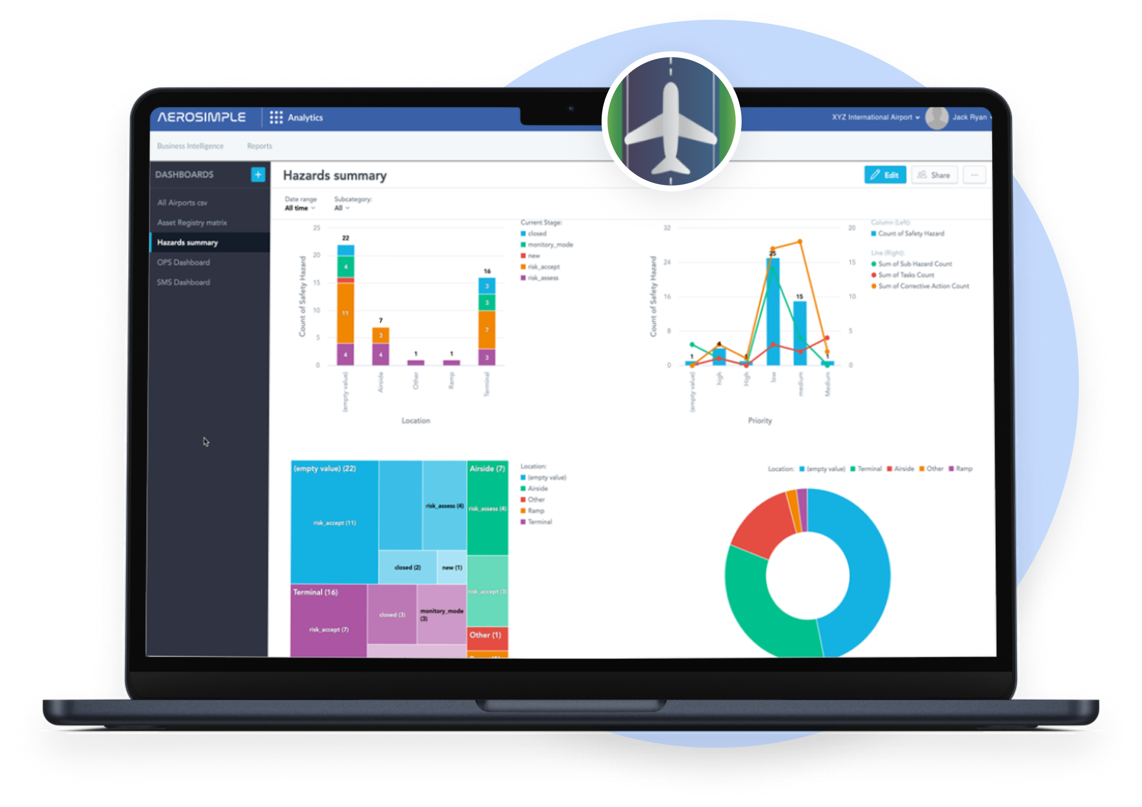 Airport Safety Management System - SMS Software