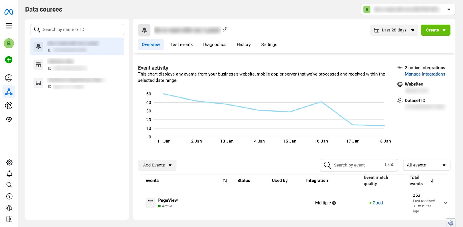 How To Use Facebook Events Manager: Everything You Need to Know in 24