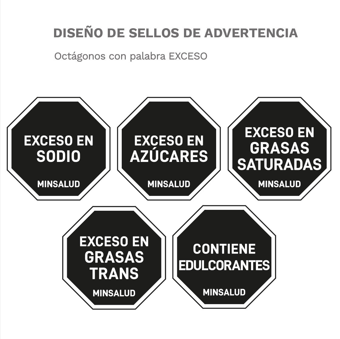 Revolución Nutricional: Sellos de Advertencia en Alimentos para un ...
