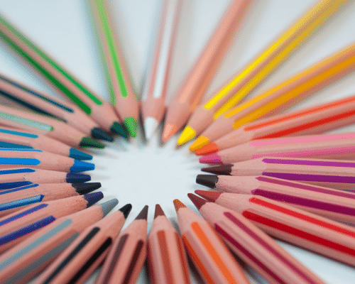 How to Identify Learning Needs in Your People