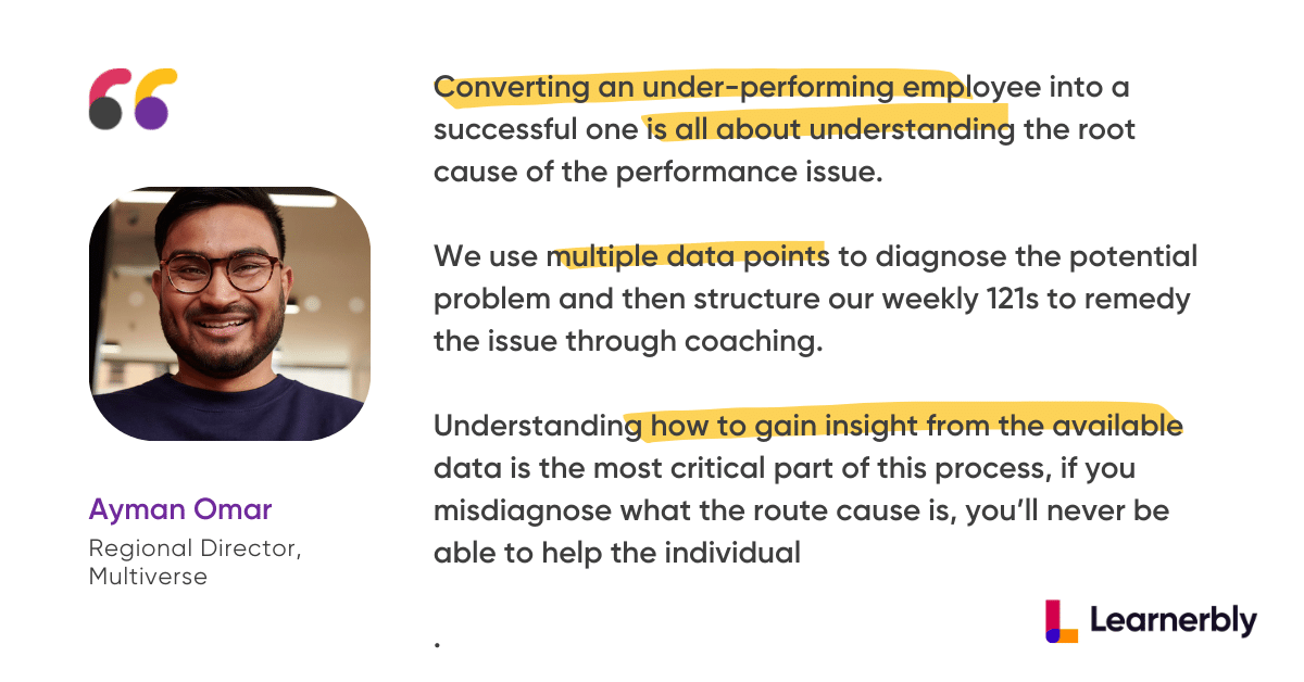 High-Performing Employees: What You Need to Know About Attracting Them ...