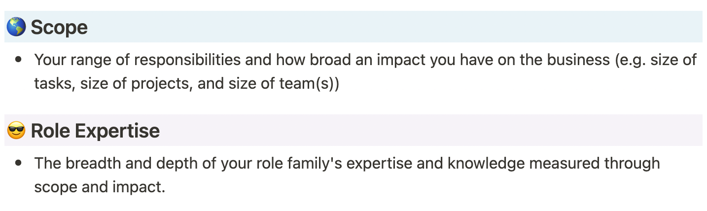 Progression for All — Why Laying a Path for Both Individual ...