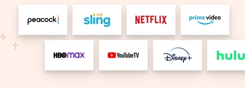 Why Choose Fiber Internet | Ting Internet