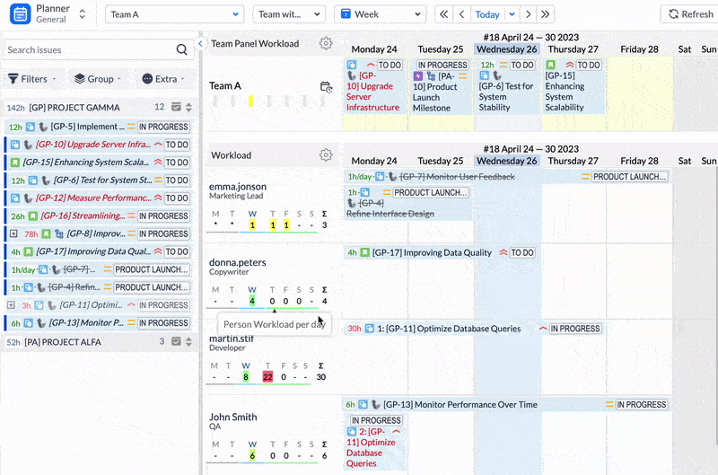 Jira Log Work: Best practices and Tips | ActivityTimeline