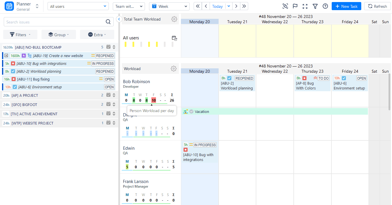 How to Create a Jira Team Board with ActivityTimeline? | ActivityTimeline