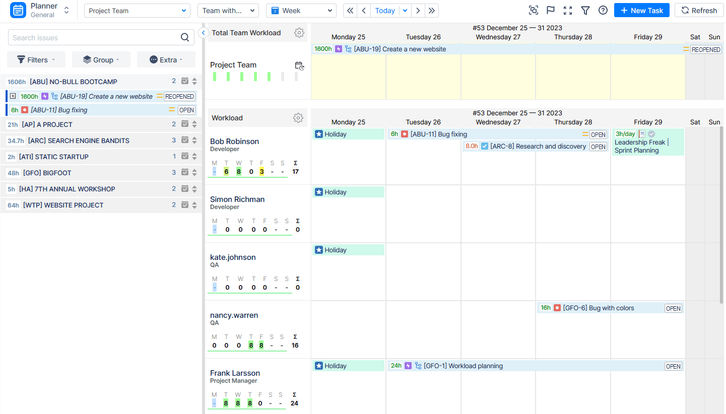 How to Create a Jira Team Board with ActivityTimeline? | ActivityTimeline