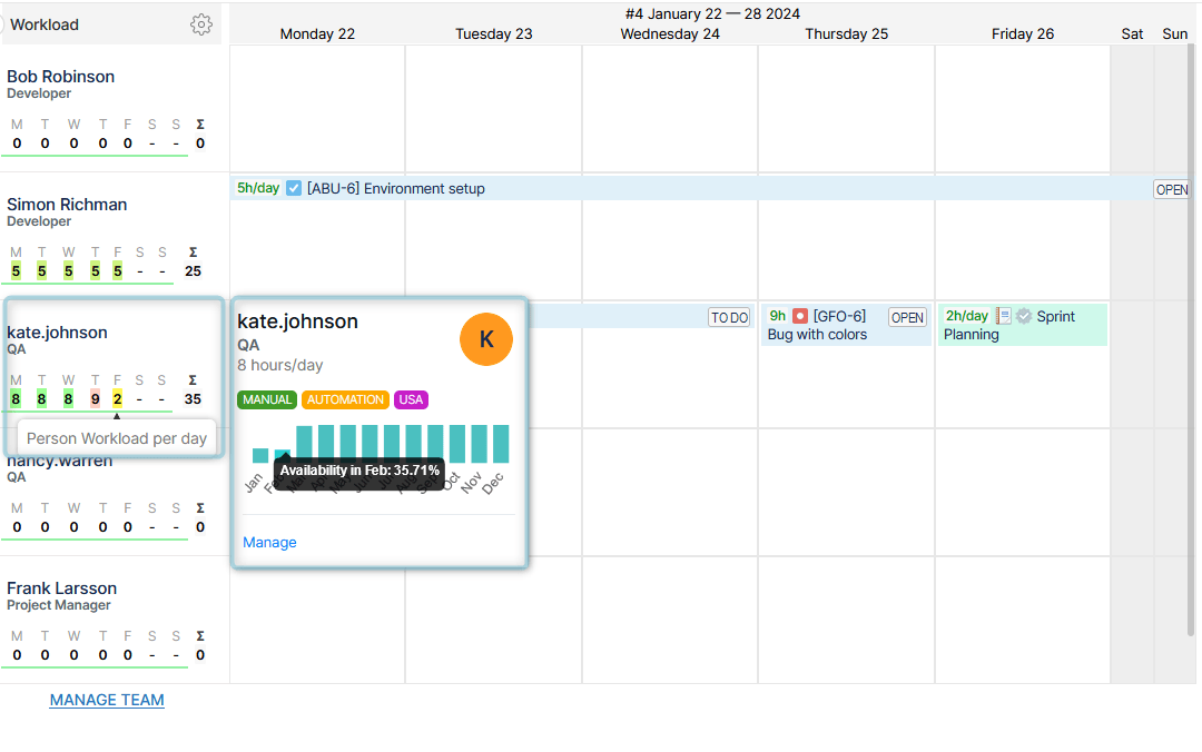 Jira Long-Term Planning for Agile Teams with ActivityTimeline ...