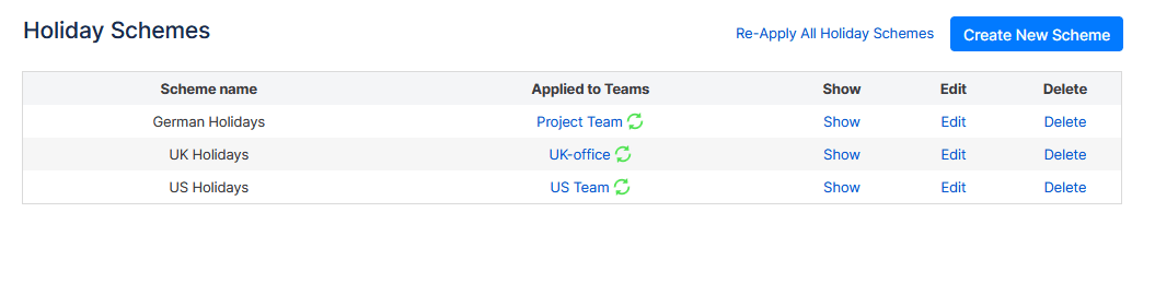 Managing the Remote Team: Jira Progress Tracking | ActivityTimeline