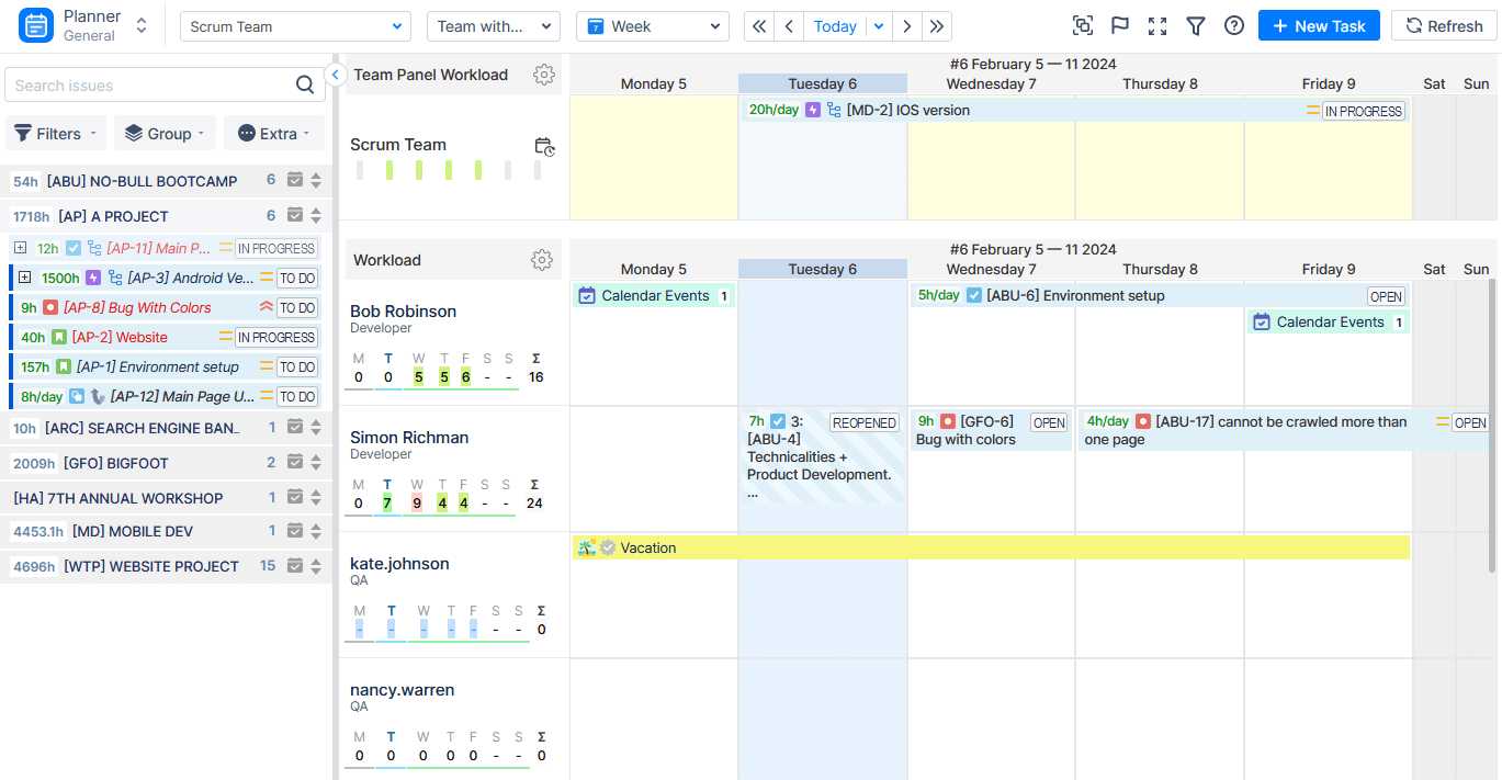 How to Manage Resources During Jira Sprint Planning? | ActivityTimeline