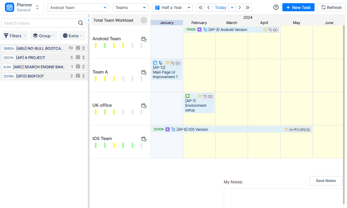 How to Manage Resources During Jira Sprint Planning? | ActivityTimeline