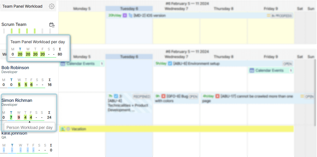How to Manage Resources During Jira Sprint Planning? | ActivityTimeline
