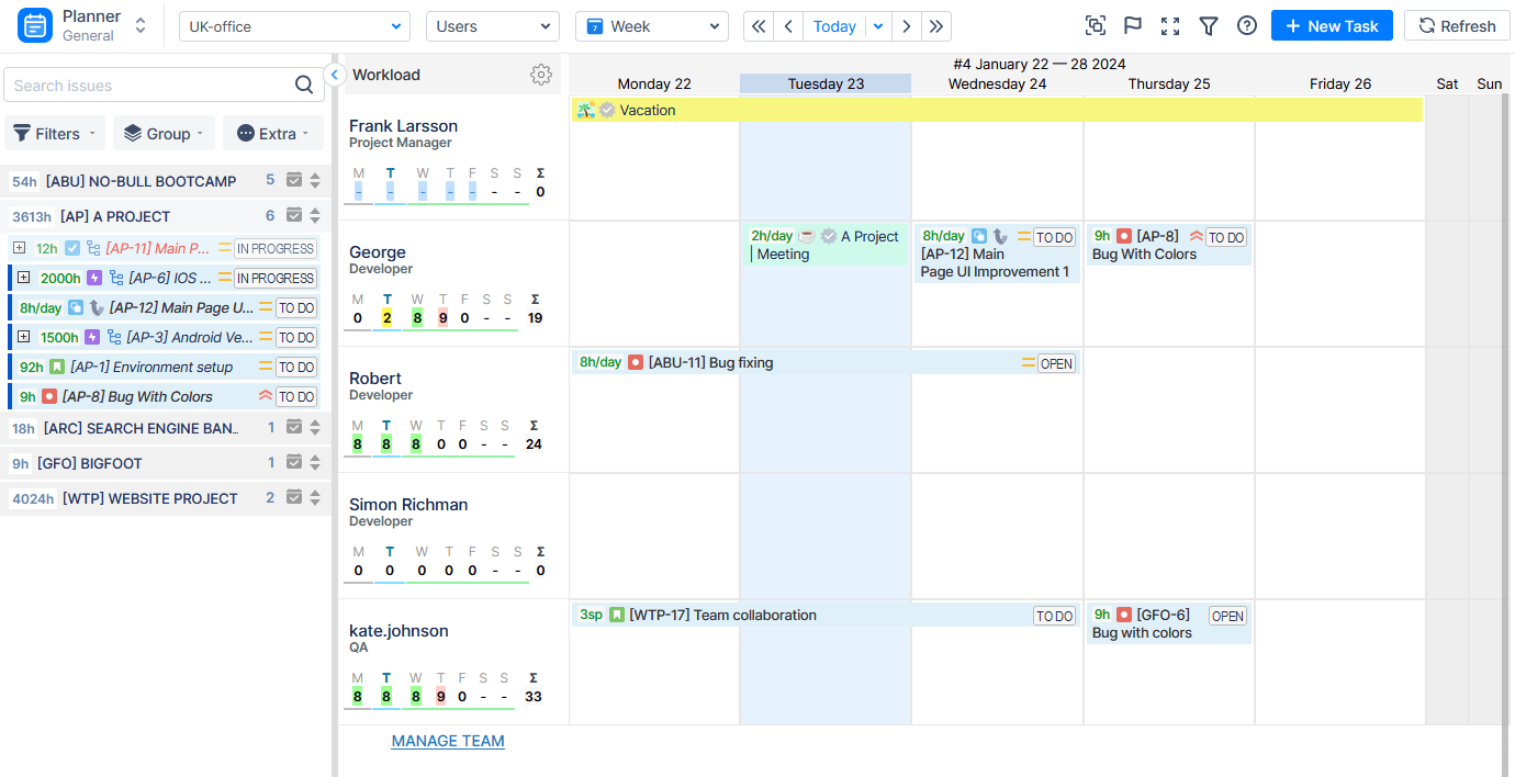 Jira Project Planning and Capacity Management: Best Practices ...