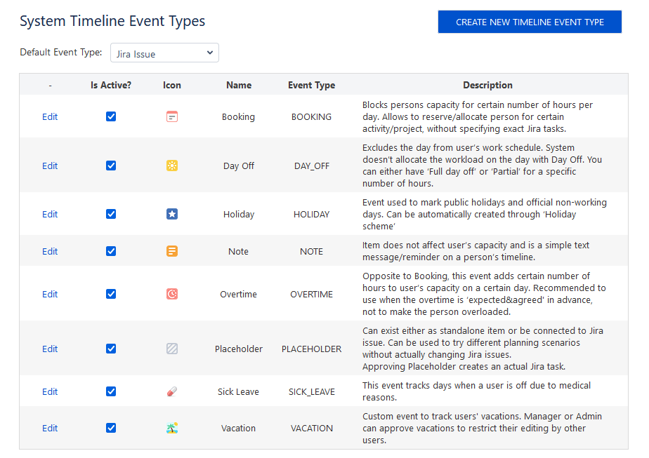 How to Create a Jira Team Calendar with ActivityTimeline? | ActivityTimeline