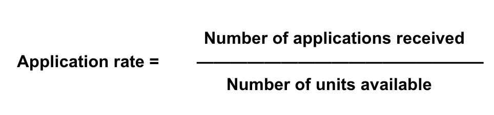 Learn how to increase your BTO application chances in 2022