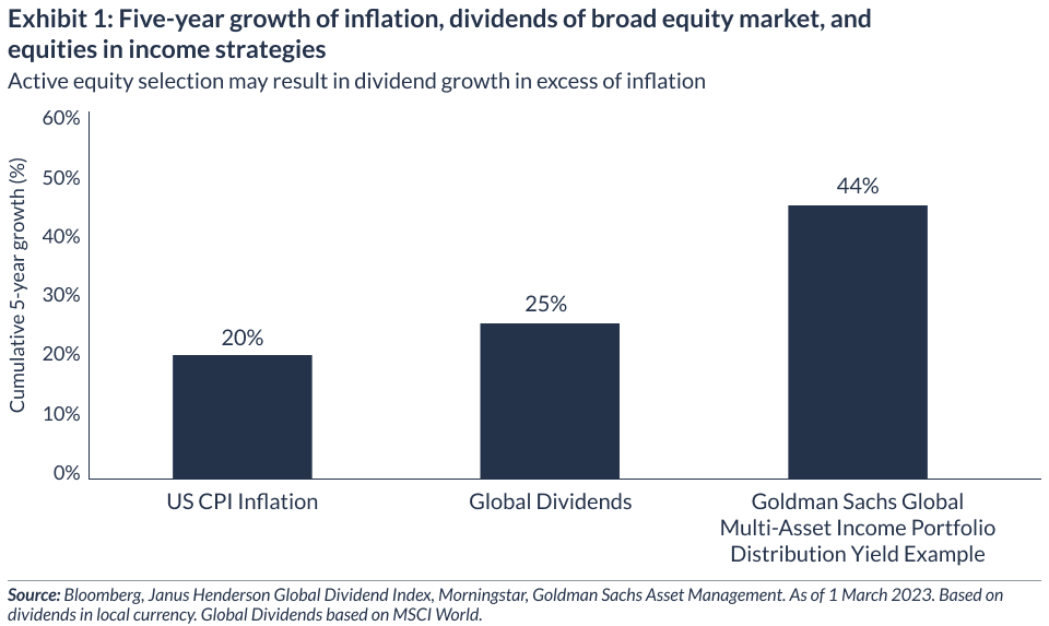 Investing for income and growth through a multi-asset approach