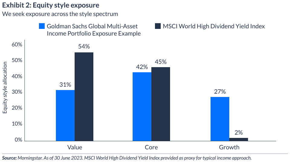 Investing for income and growth through a multi-asset approach