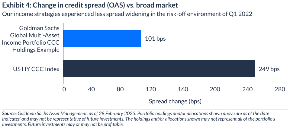 Investing for income and growth through a multi-asset approach