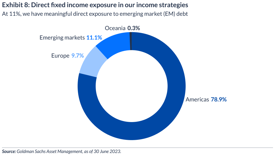 Investing for income and growth through a multi-asset approach