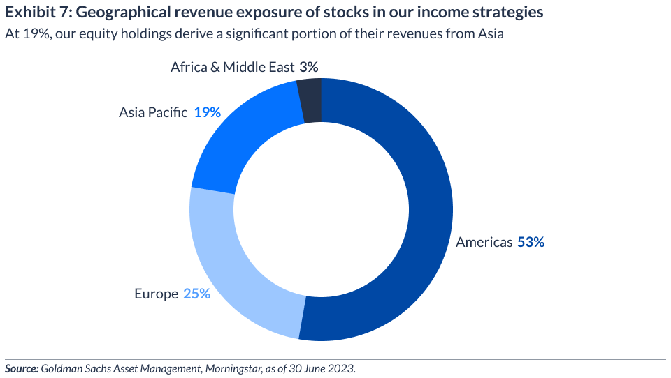 Investing for income and growth through a multi-asset approach