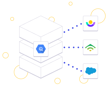 BigQuery Reverse ETL | Census