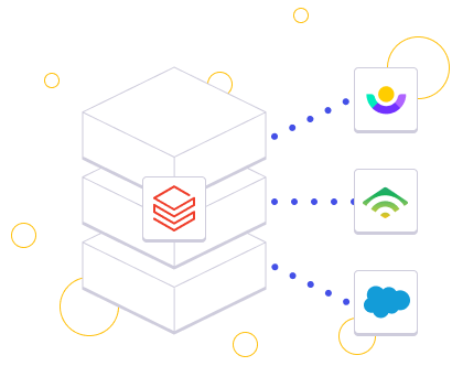 Databricks Reverse ETL | Census