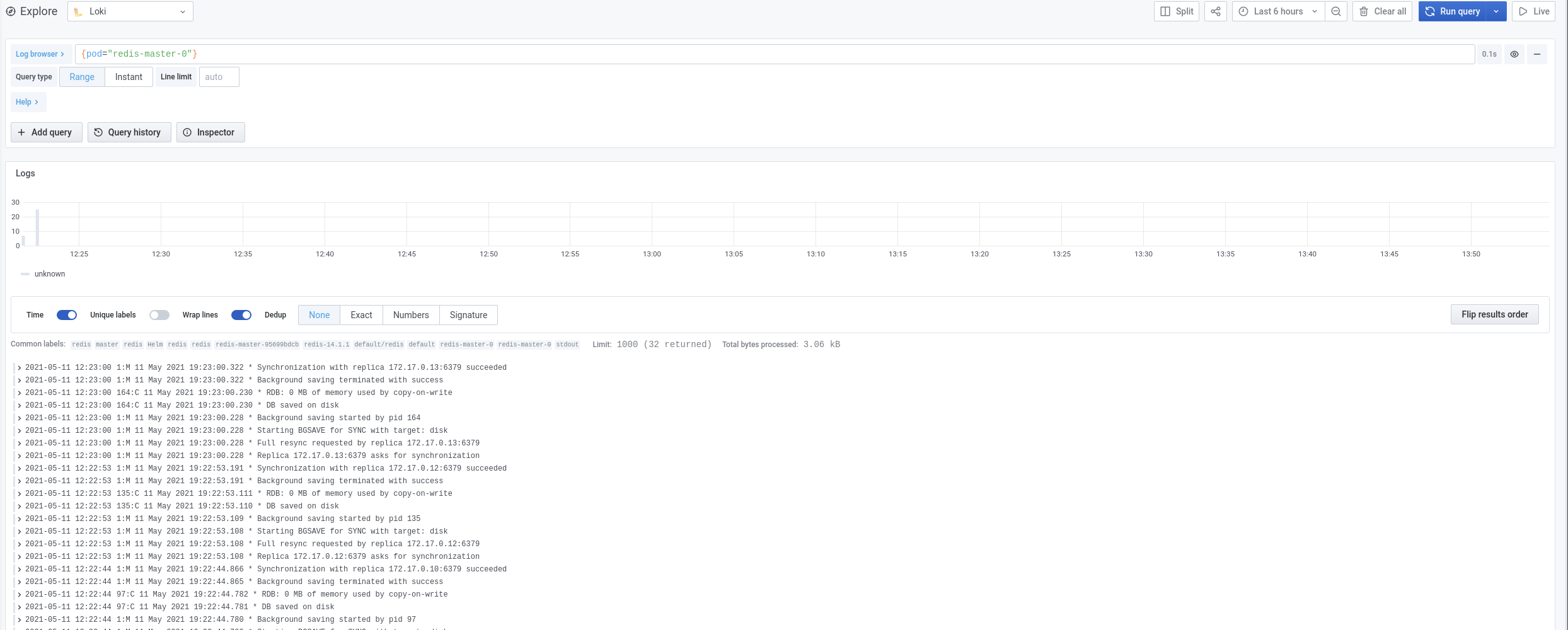 How to Install Grafana Loki Stack using AWS S3 Bucket
