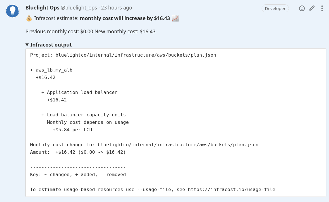 Infracost - How to get started