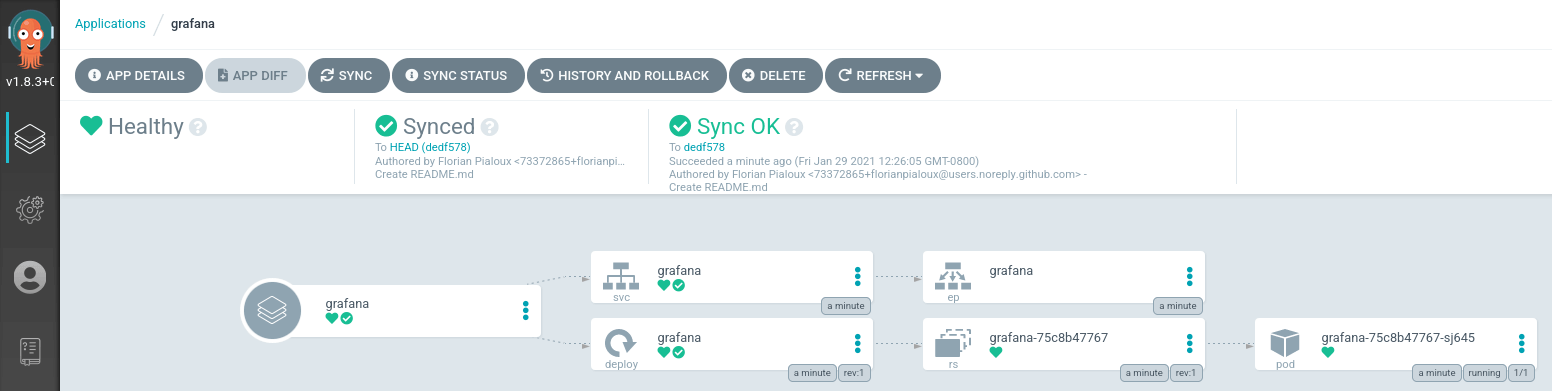 ArgoCD: Managing a GitOps Flow for Kubernetes Clusters