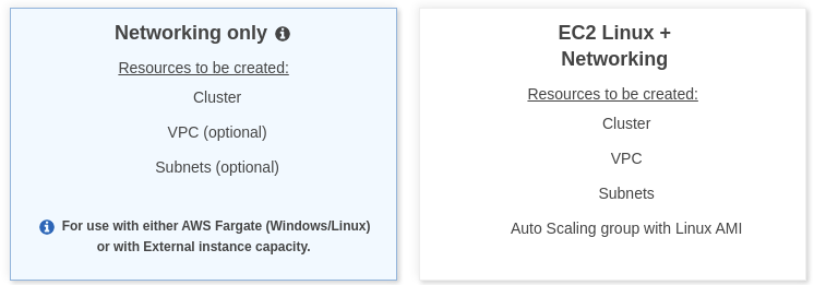 How to Run a Docker Container on the Cloud: Top 5 CaaS Solutions