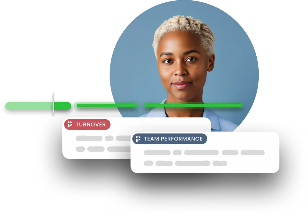 Instant People Analytics Software | Praisidio