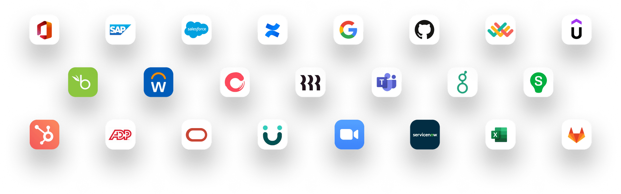 Instant People Analytics Software | Praisidio