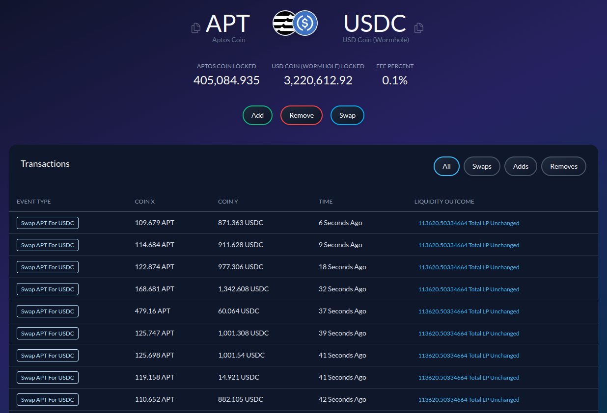 How to use the AUX DEX on Aptos: a tutorial by Pontem