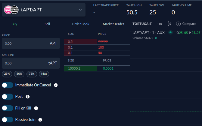 How to use the AUX DEX on Aptos: a tutorial by Pontem