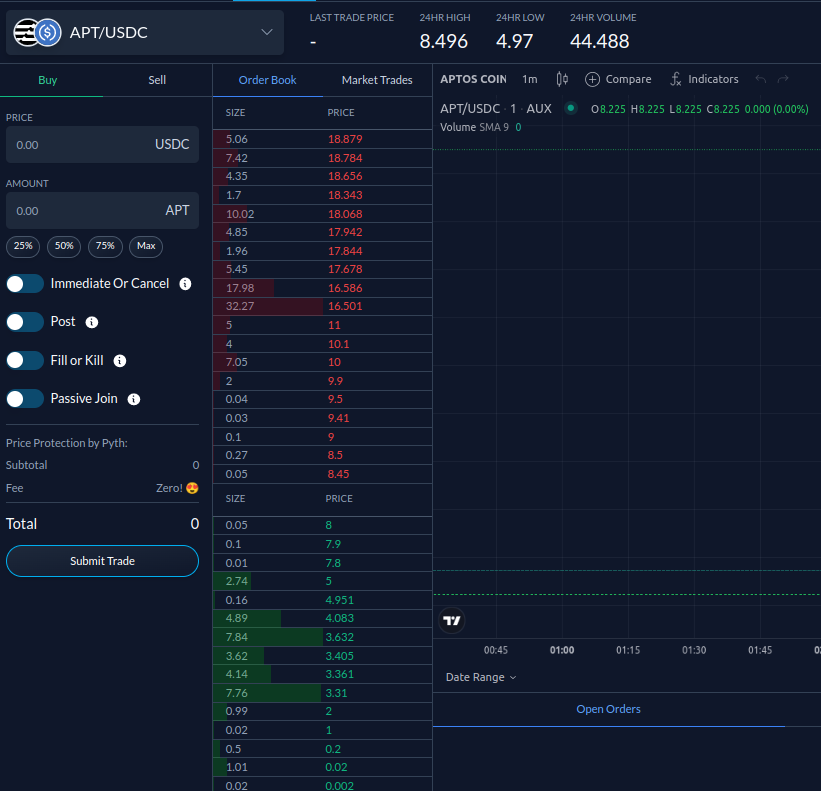 How to use the AUX DEX on Aptos: a tutorial by Pontem