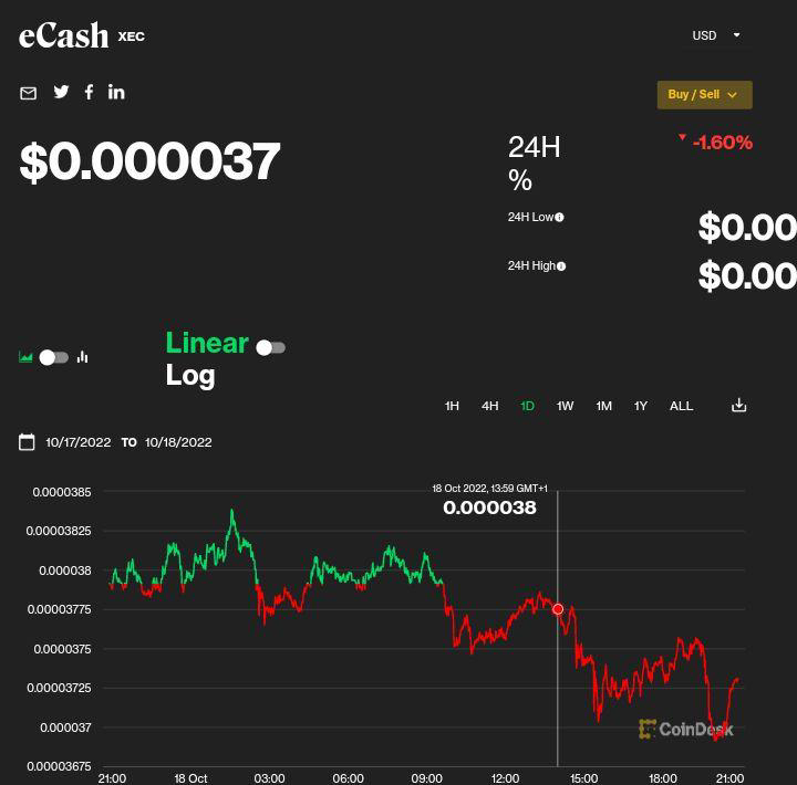 eCash: how is it different from its predecessors