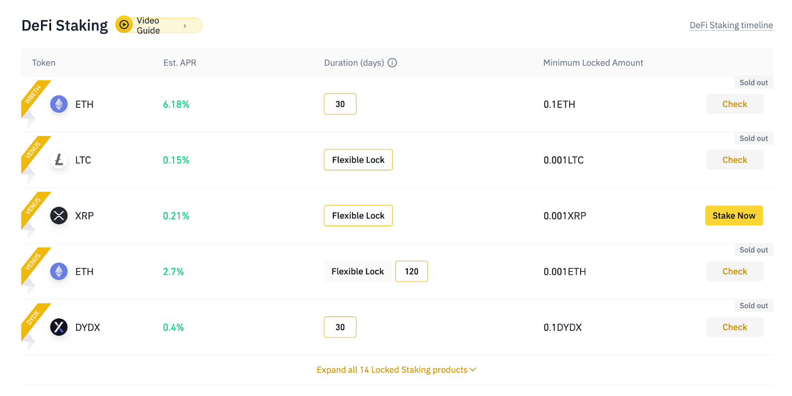 What To Know About Binance, Coinbase, and the SEC