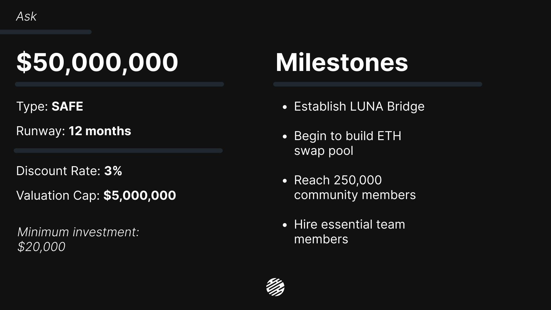 DS | Pitch Deck Handbook: Ask Slide