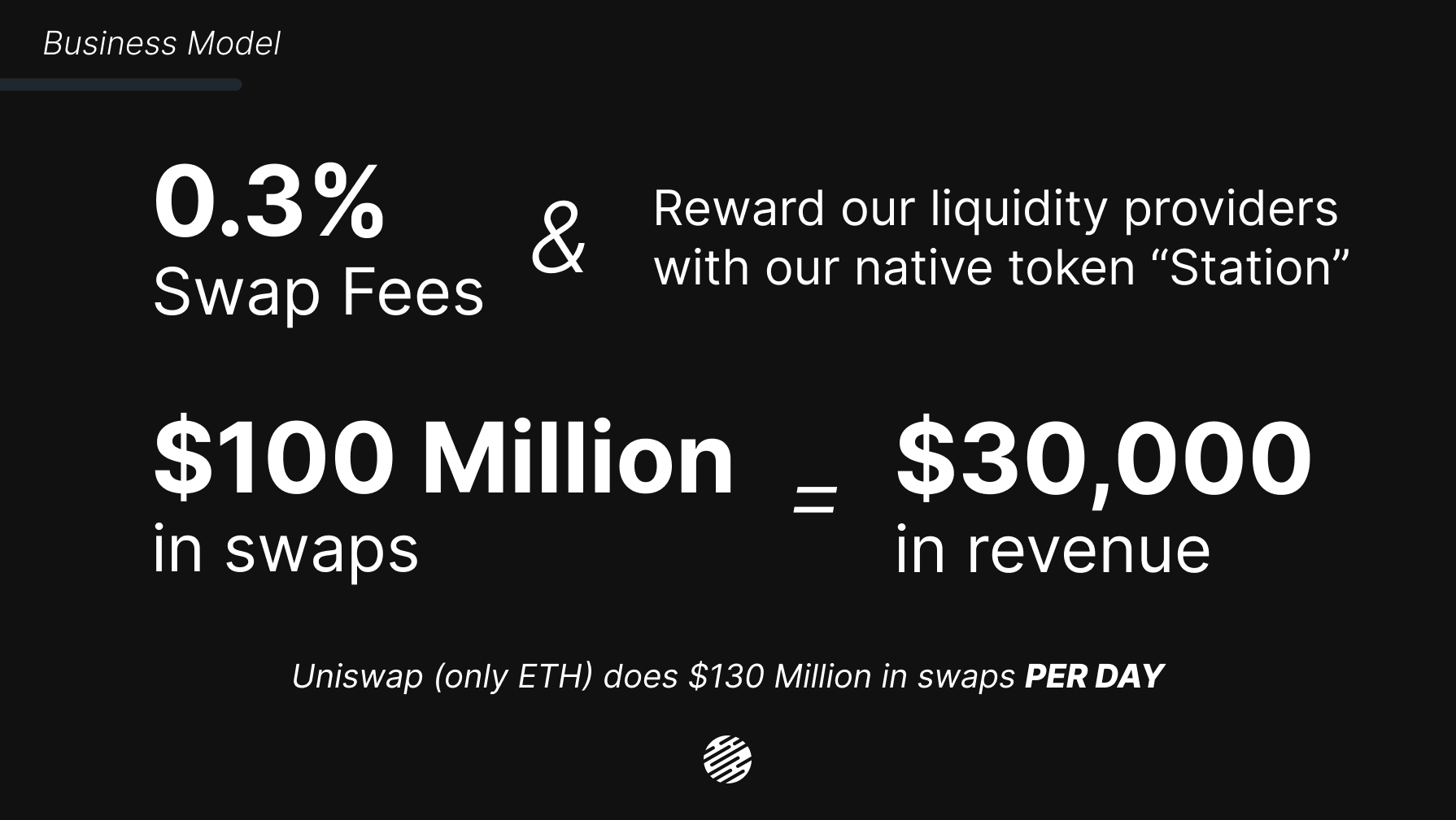 DS | Pitch Deck Handbook: Business Model Slide